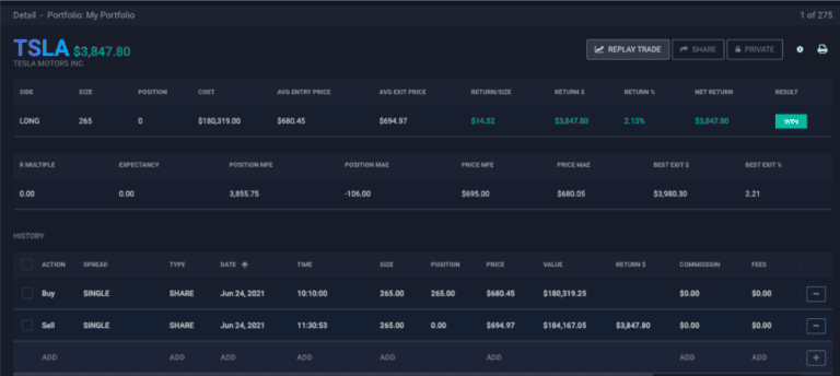 The Best Day Trading Simulator - TraderSync