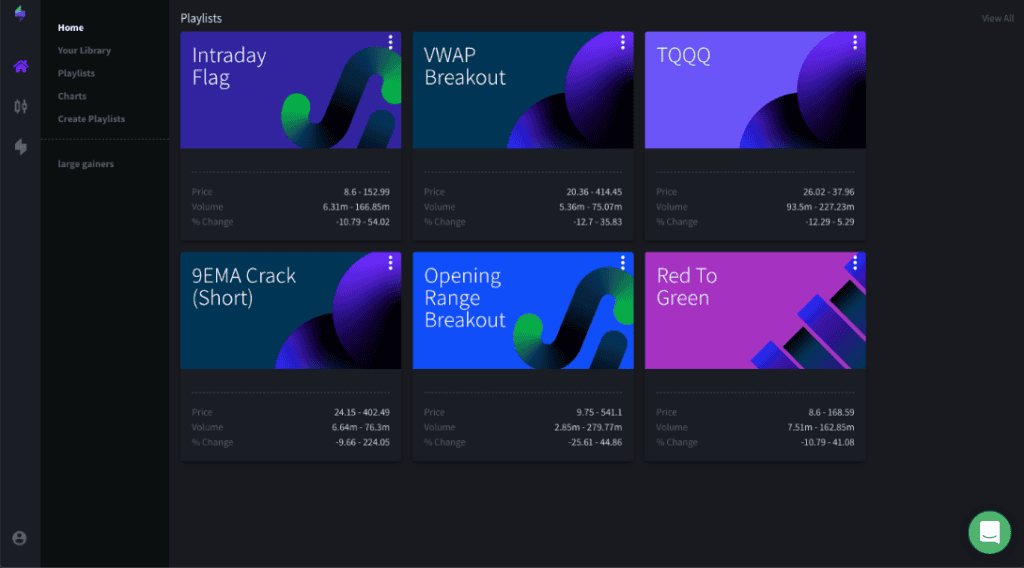 Creating Playlists On Our Replay Trading Simulator - TraderSync