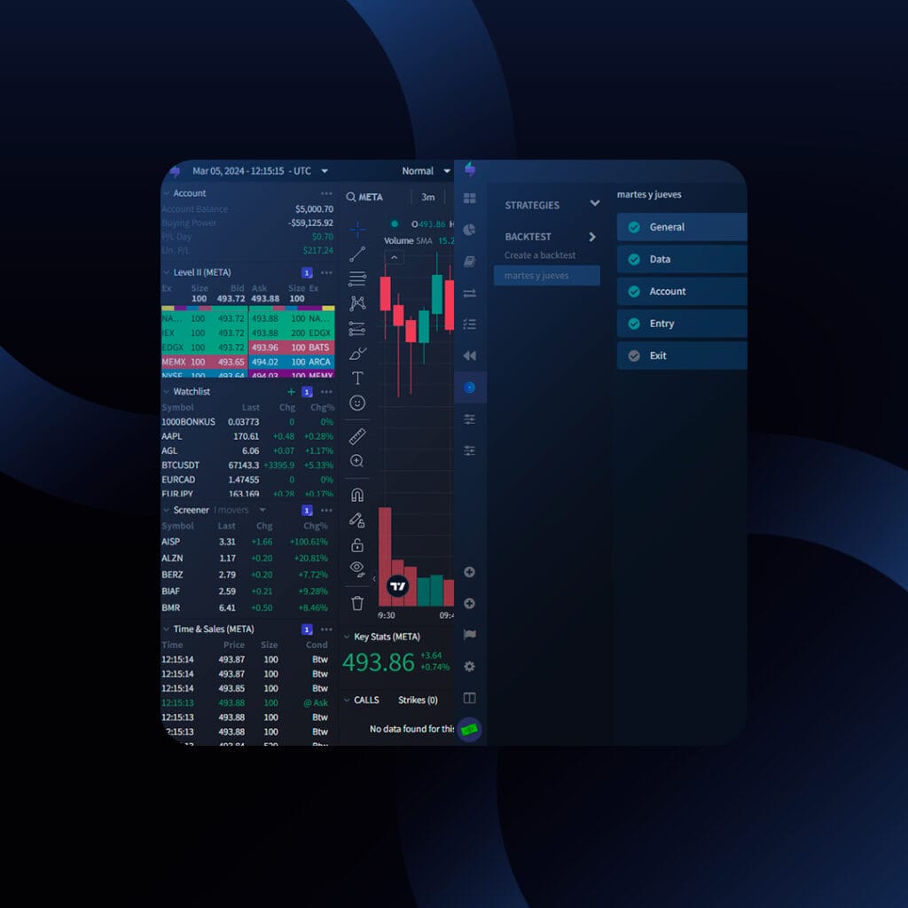 Demystifying Backtesting vs. Market Replay - TraderSync