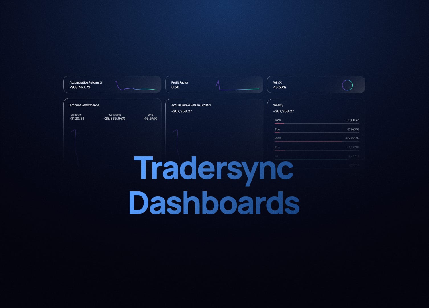 Tradersync Dashboards: Customize Your Trading Experience - TraderSync