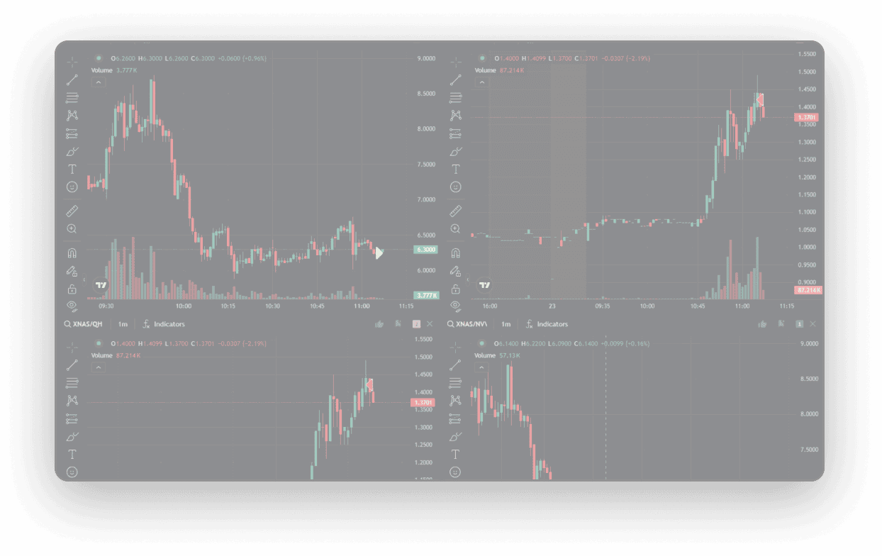 Crypto Market Replay Simulator - TraderSync