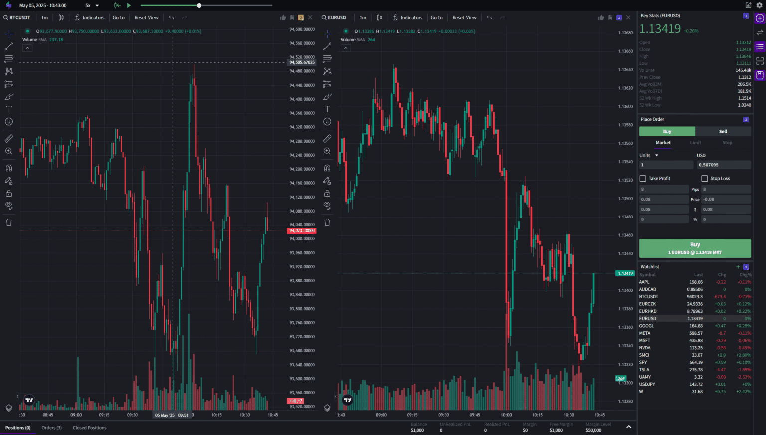 Simulator - TraderSync
